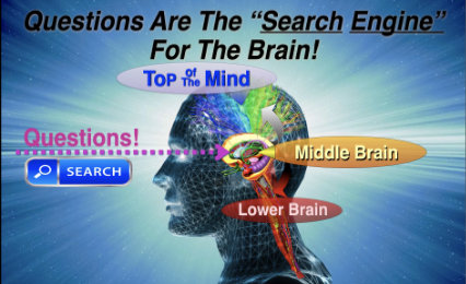 Questions are the Search Engine for the Brain! | Bill Crawford, Ph.D ...